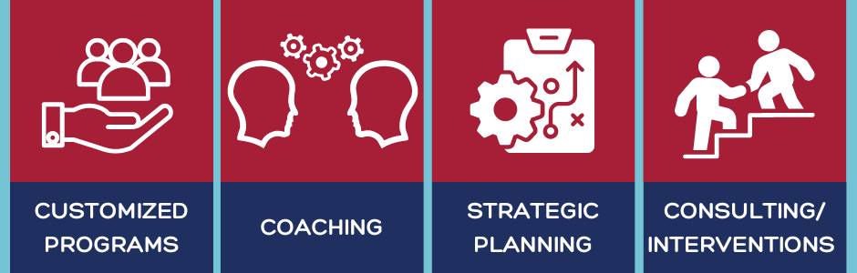 Professional Learning For Organizations Viterbo University